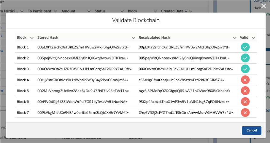 Blockchain Simulator In Salesforce Forcelution