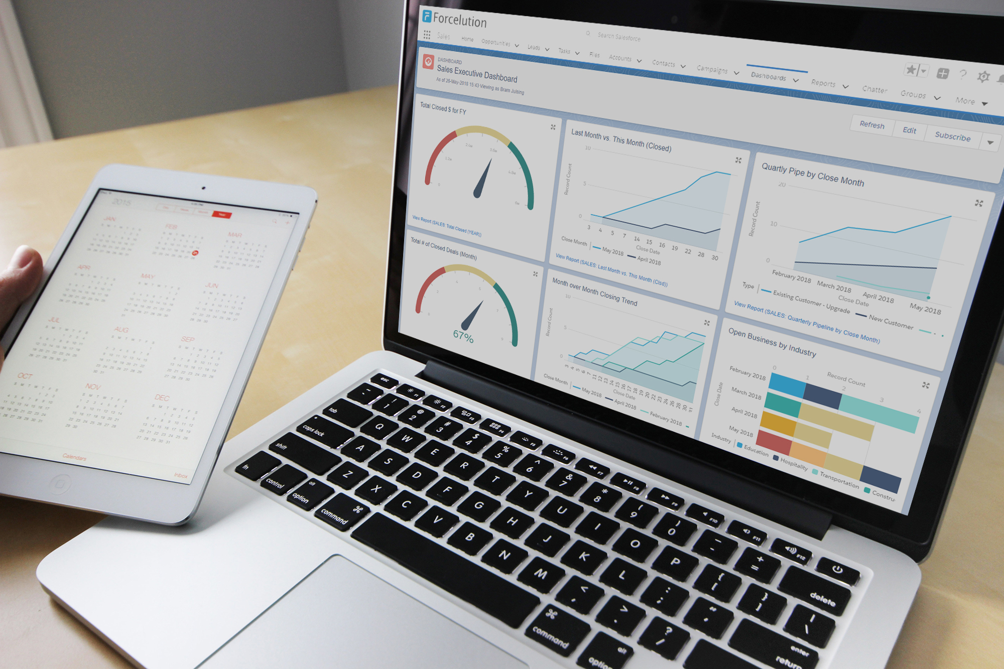 Forcelution Salesforce Consultancy And Development